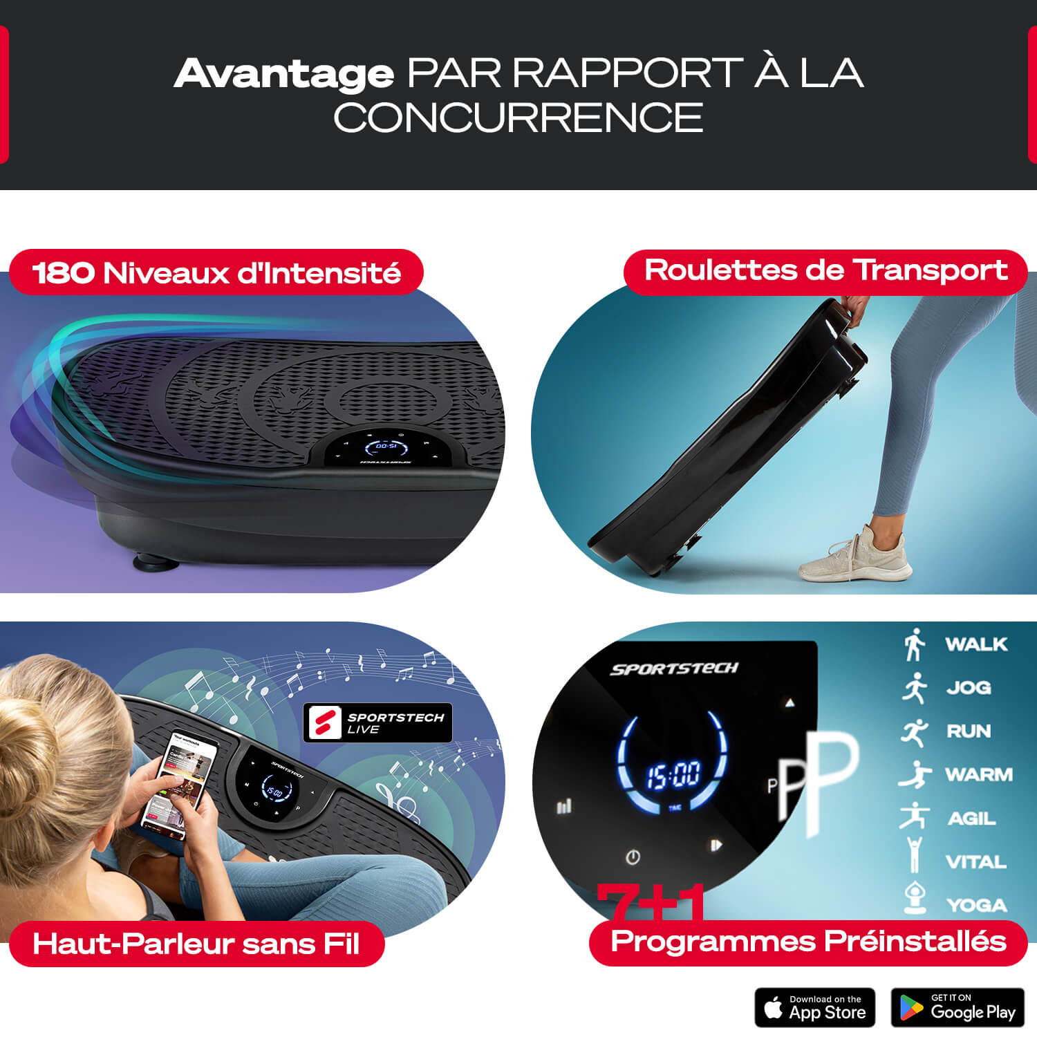 Acheter Plateforme Vibrante VP250 en ligne | SPORTSTECH